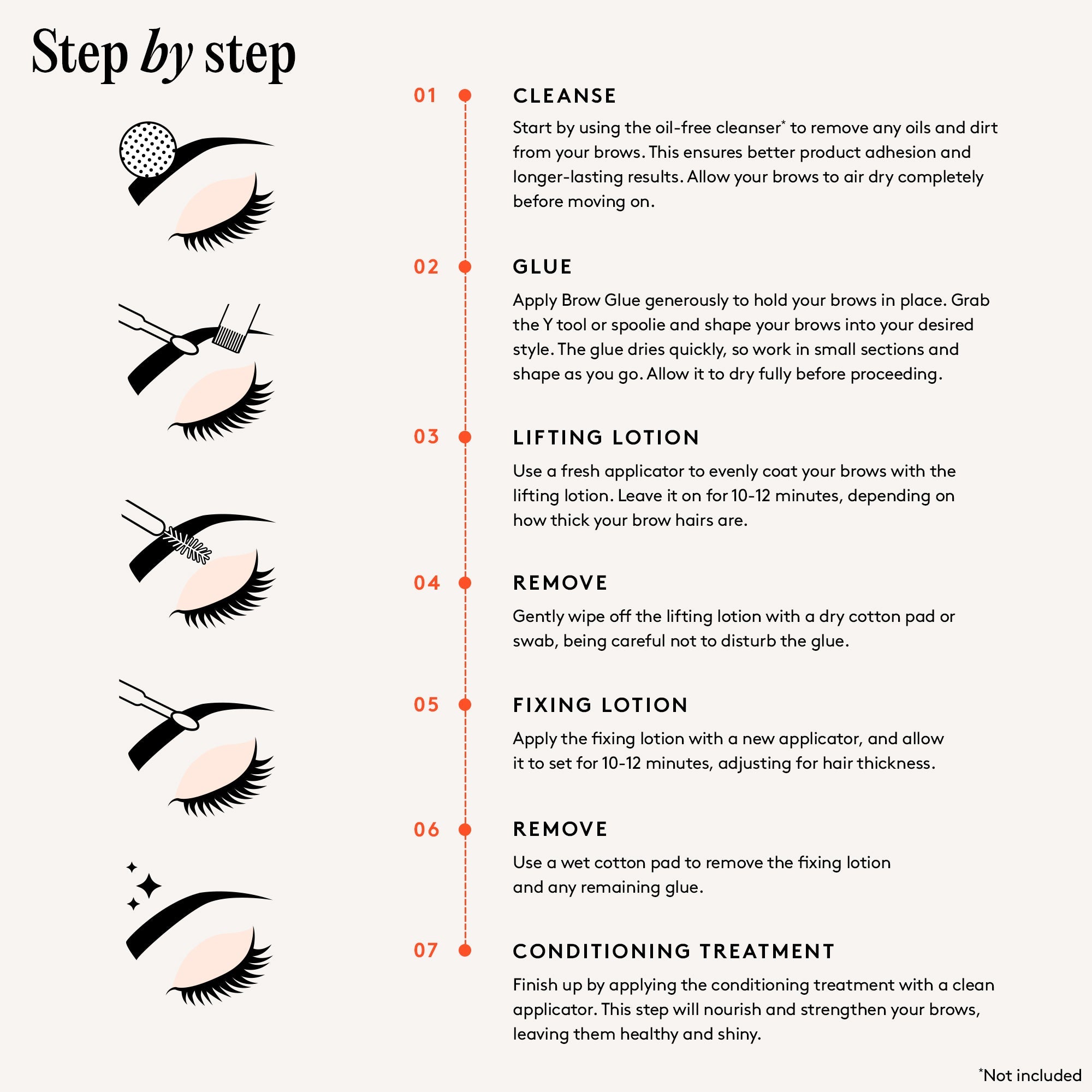 Mylee Brow Wow Lamination Kit